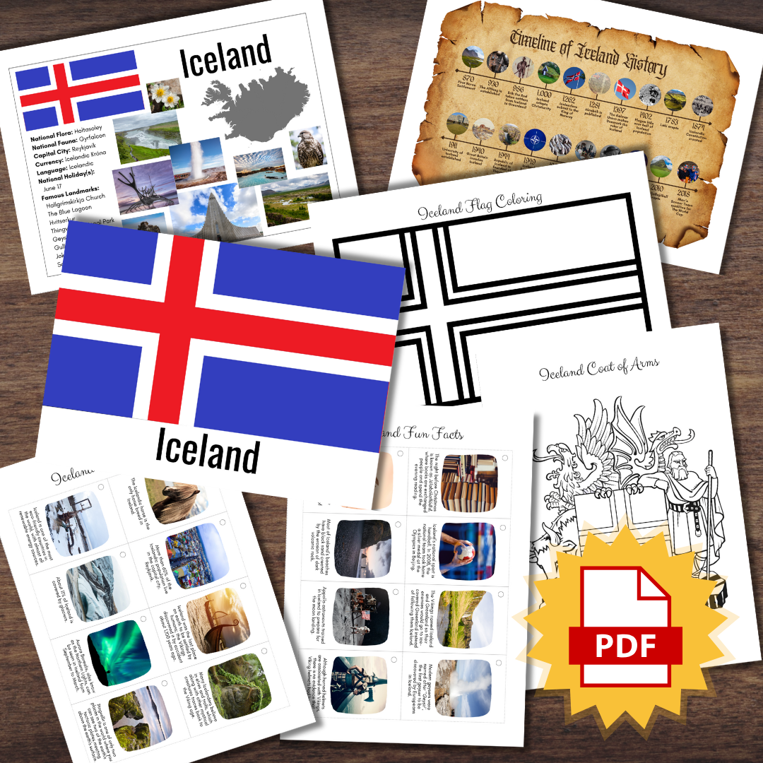 ICELAND Icelandic Fun Fact Cards History Timeline Coat of Arms & Info ...