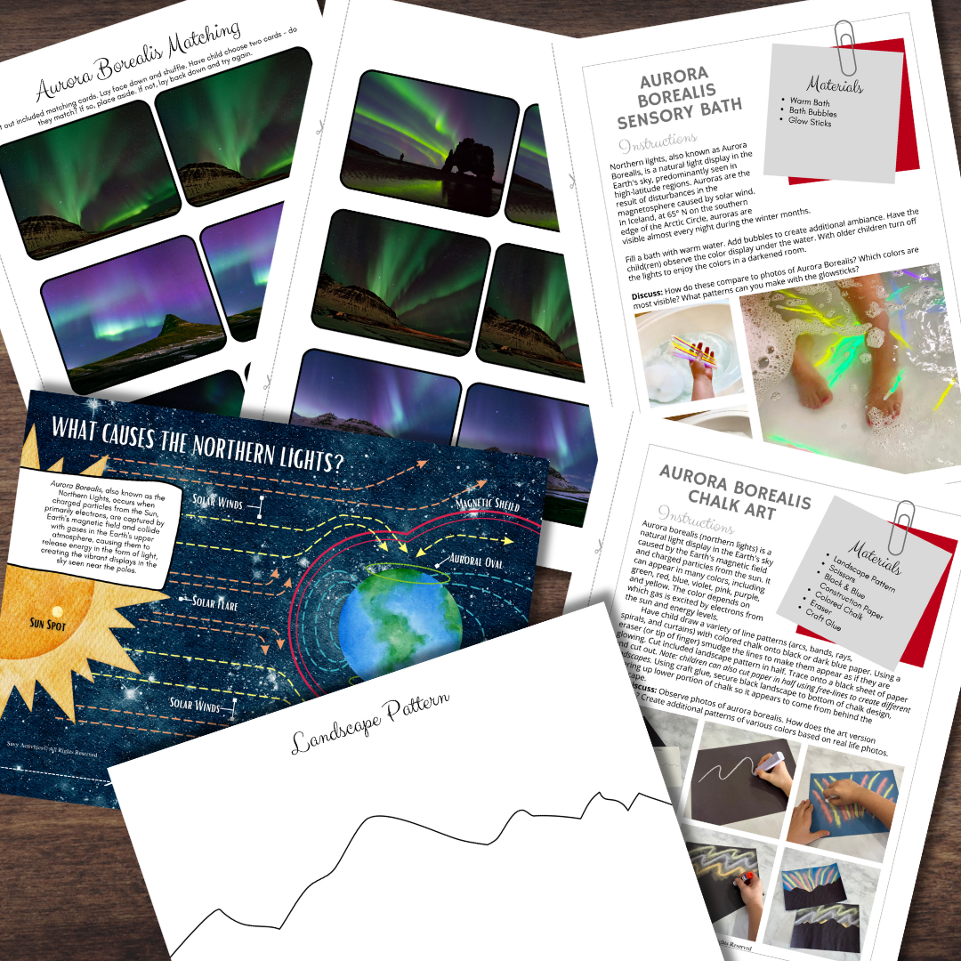 Aurora Borealis (Northern Lights) Poster, Matching & Sensory Activity ...
