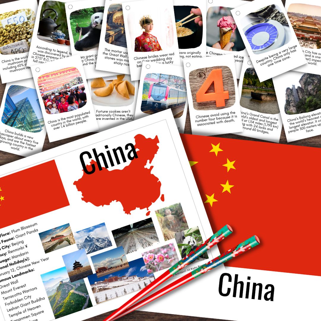 Montessori-Inspired China Unit Study Landmarks Map Pinning 3-Part Card ...