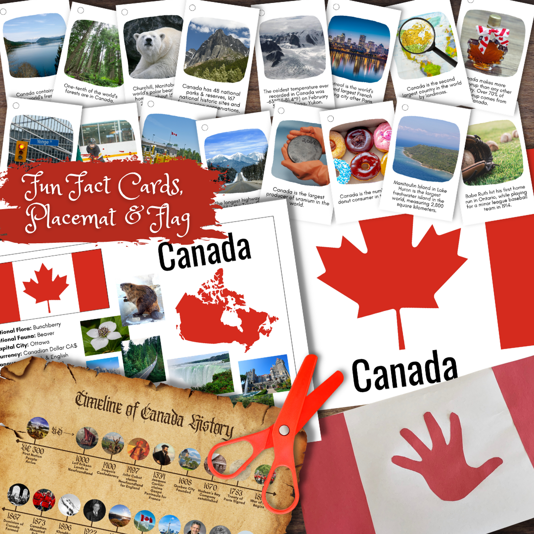 CANADA Canadian Information Poster, Timeline, Fun Facts Cards, Flag ...
