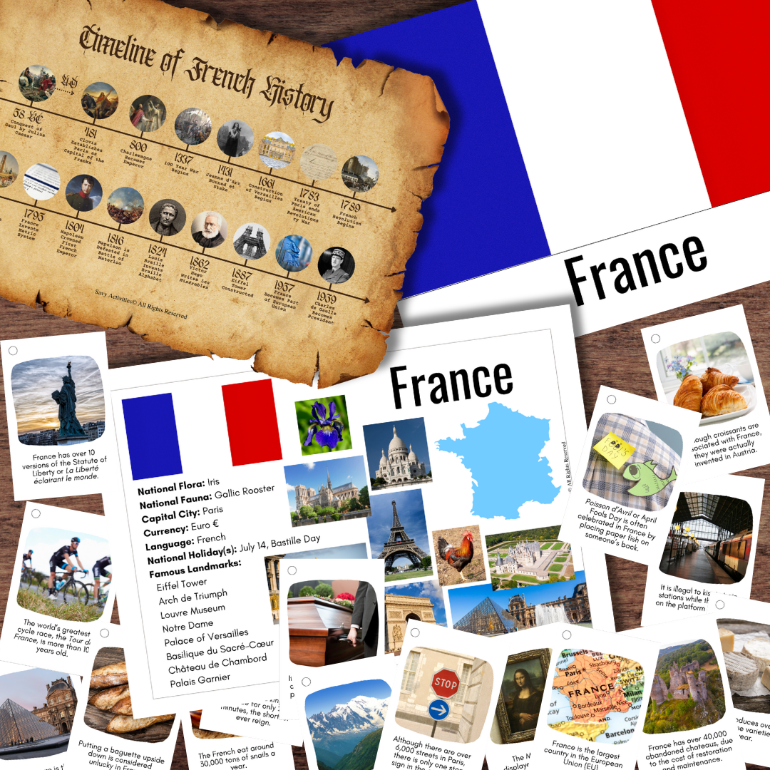 FRANCE Europe Country Continent Poster Flag Fun Fact Cards History Tim ...