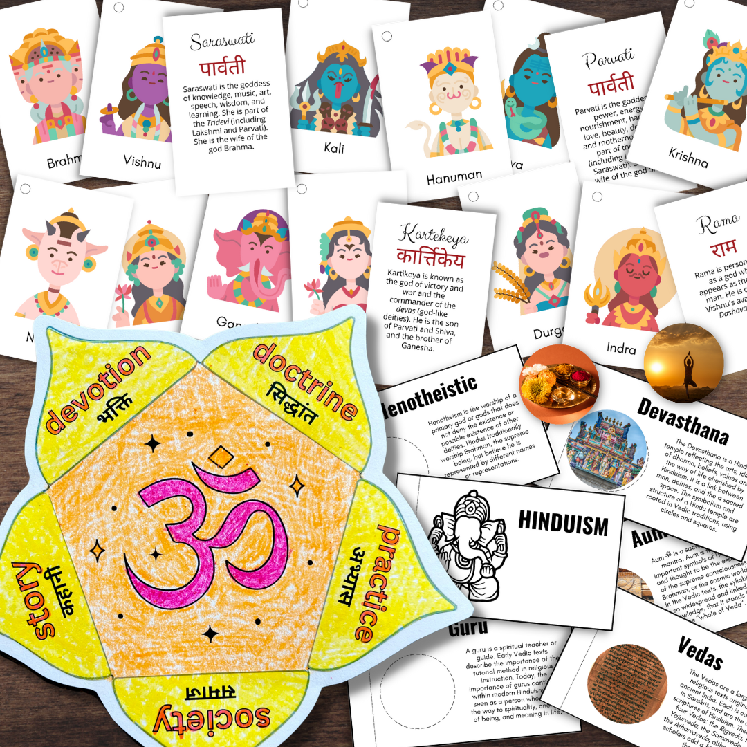 Educational Printables – Tagged "India" – Savy Activities