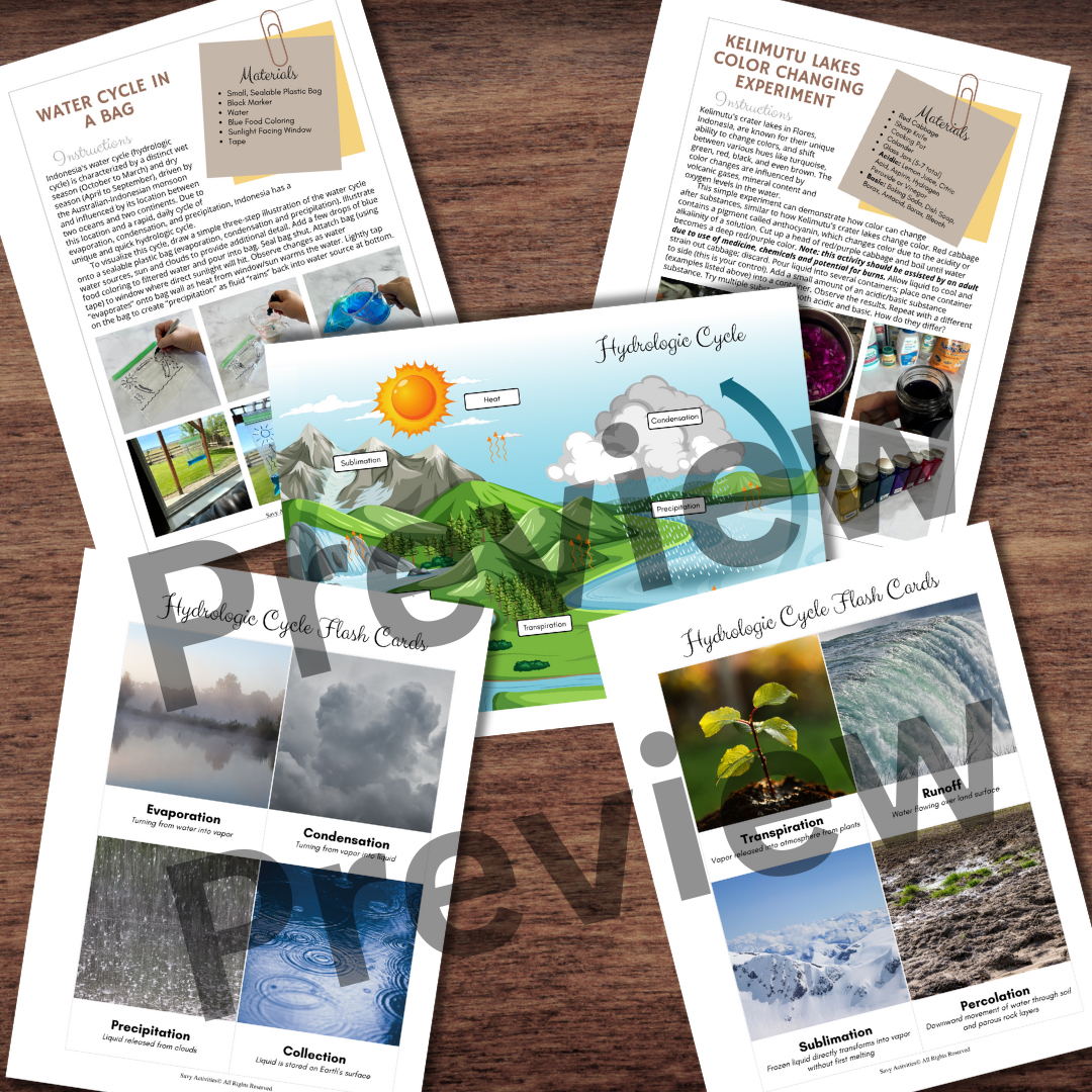 Hydrologic (Water) Cycle Experiment, Flash Cards, Poster & Water Color ...