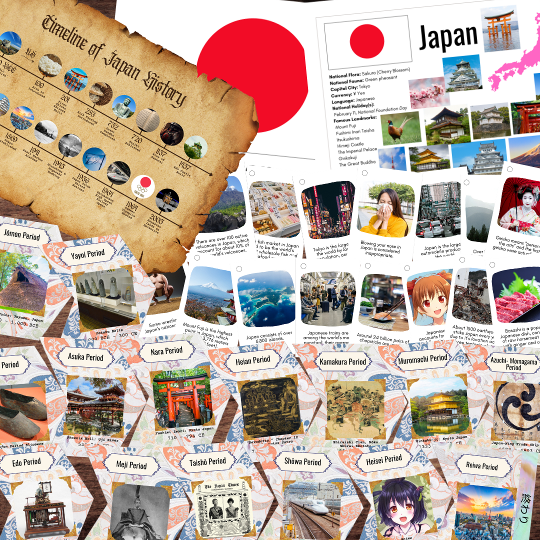JAPAN Japanese Fun Fact Cards History Timeline & Info Poster Asia Stud ...