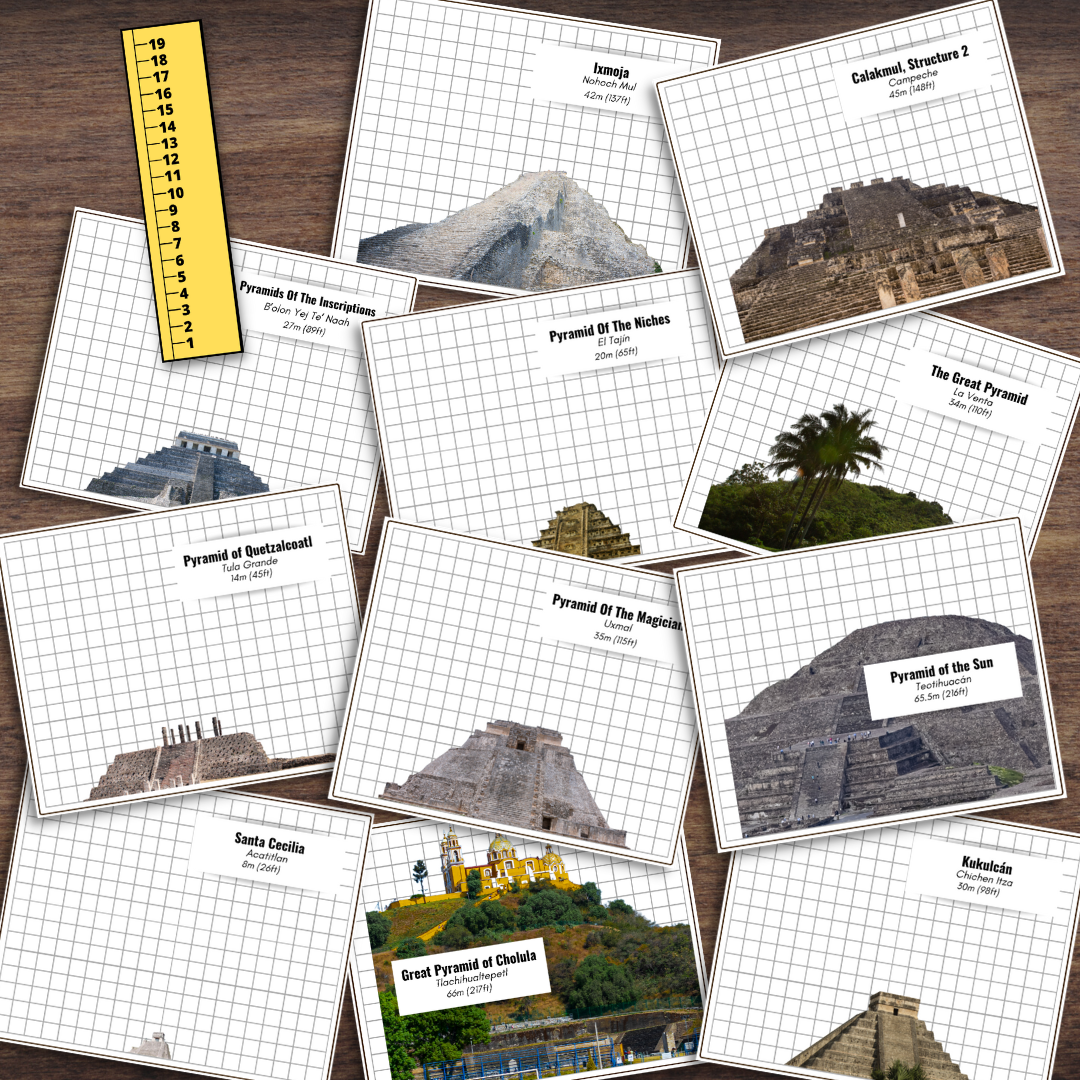 Units of Measurement - MEXICAN Mesoamerica Pyramid Measuring Cards ...