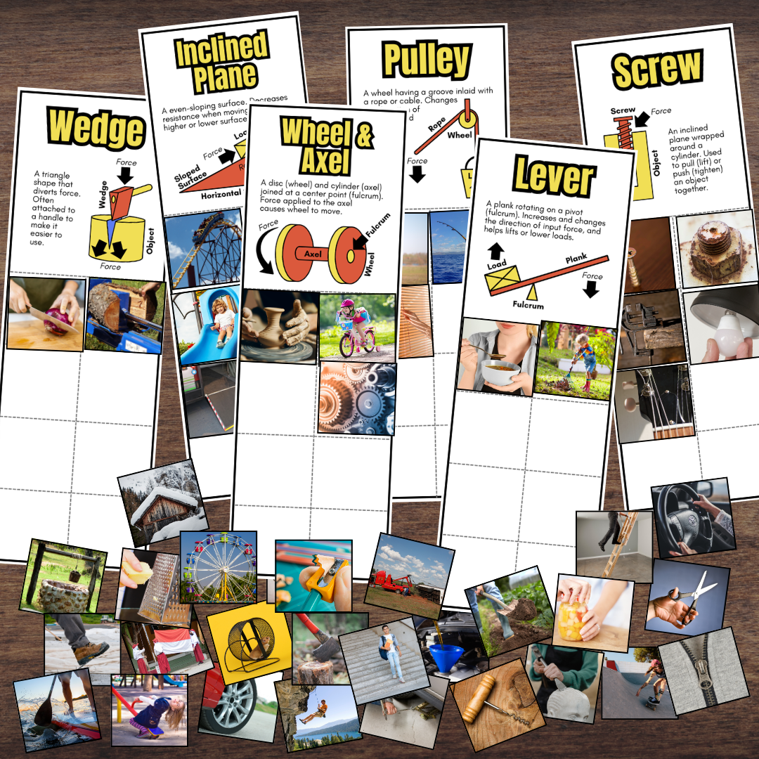 Educational Printables – Tagged "Machines" – Savy Activities