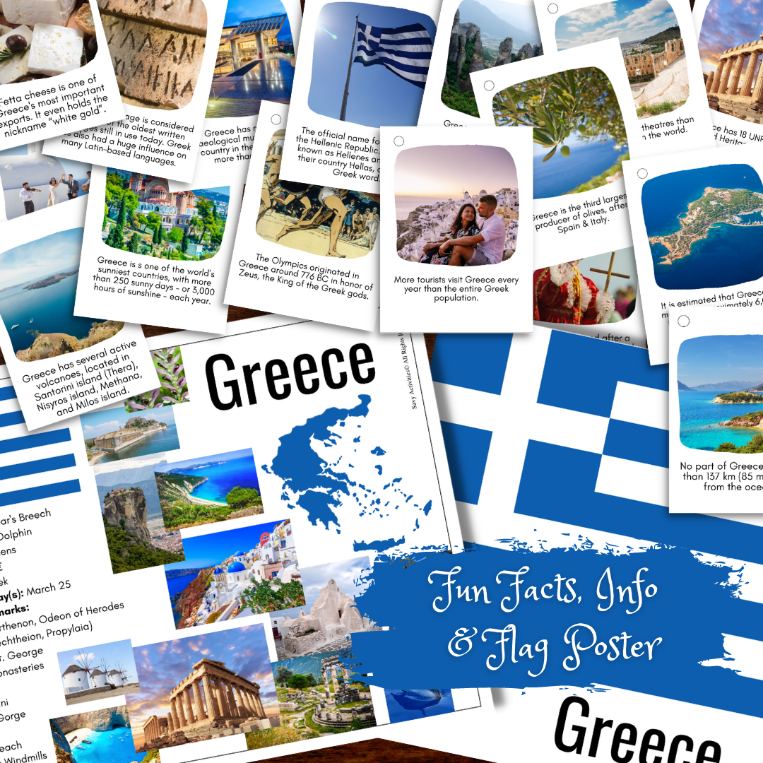 GREECE Greek Geography Landmarks, Regions, Cities Map EUROPE Continent ...