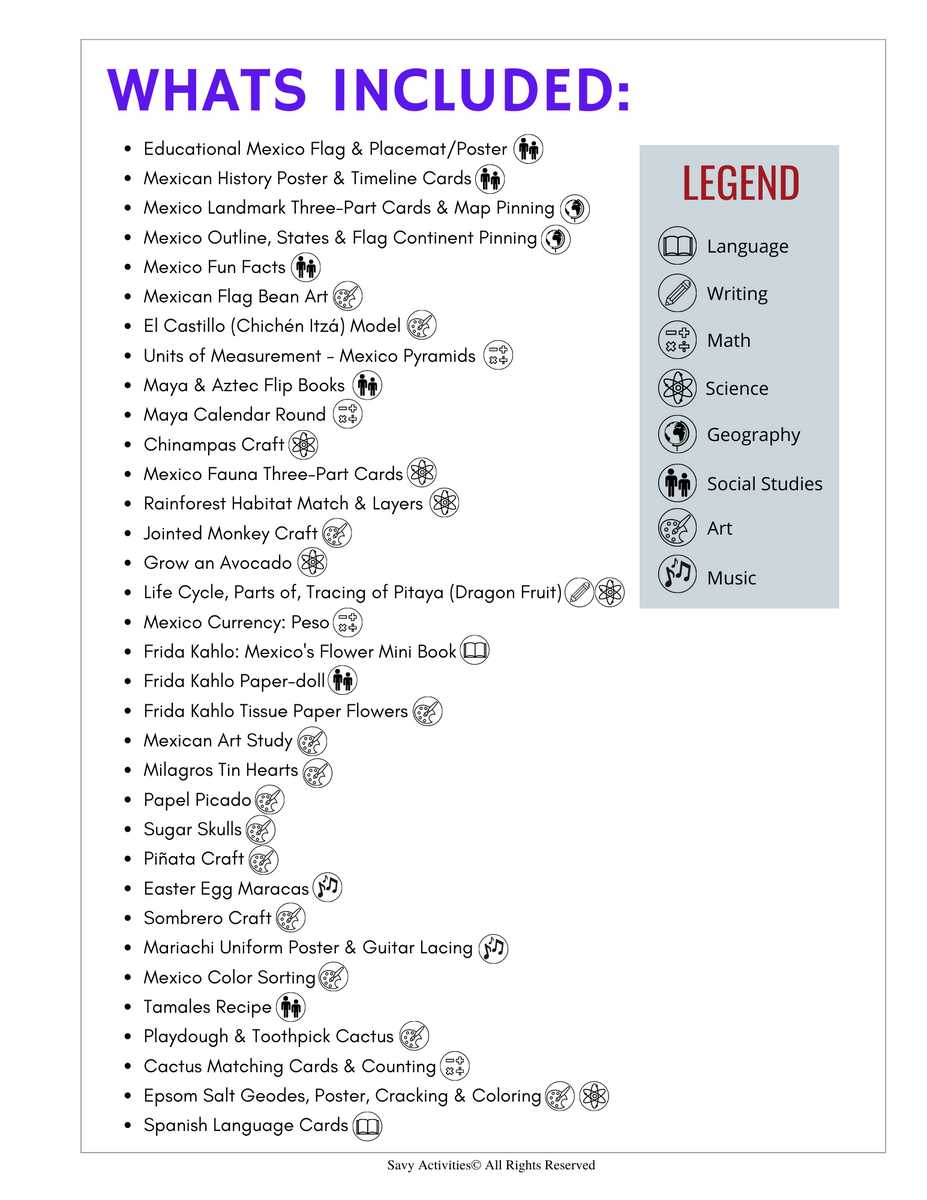Mexican MEXICO Country Unit Study | Mesoamerica History, Activity & Pr ...