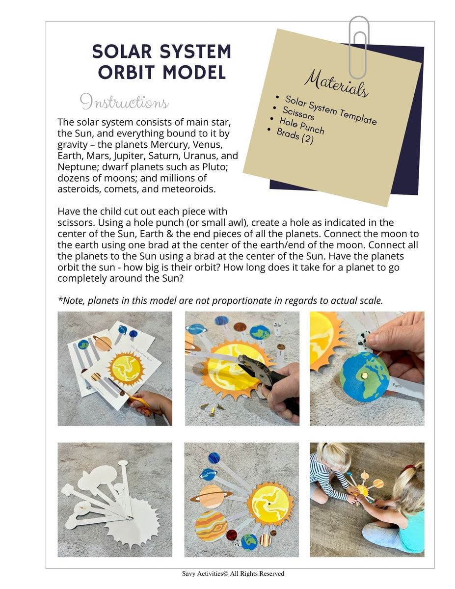SOLAR SYSTEM Planet Model Rotating Spinner | Outer Space Study Activit ...