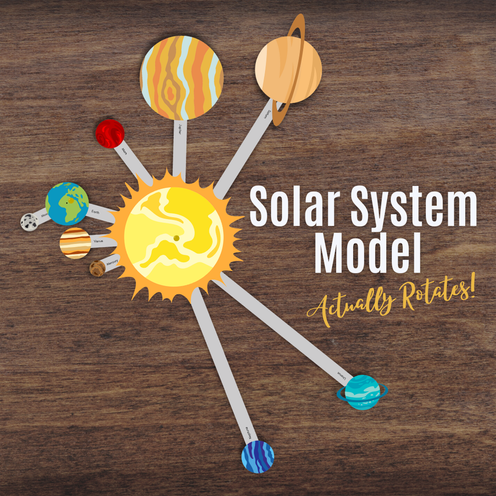 SOLAR SYSTEM Planet Model Rotating Spinner | Outer Space Study Activit ...
